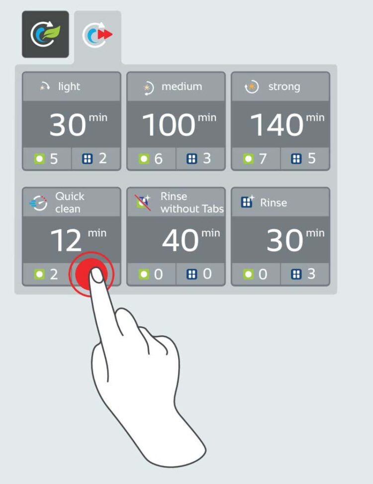 iCombi Pro. – Trufrost